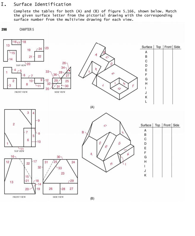 Solved I. Surface Identification Complete the tables for | Chegg.com