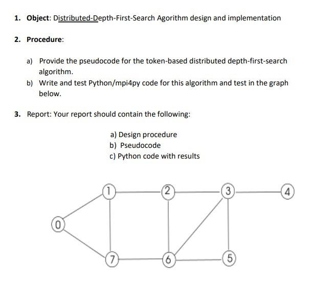Solved 1. Object: Distributed-Depth-First-Search Agorithm | Chegg.com