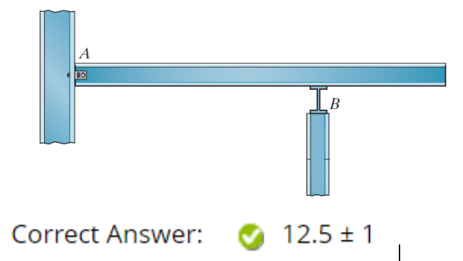 Solved A uniform live load of 116 lb/ft and a single | Chegg.com