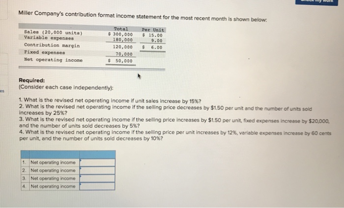 Solved Miller Companys Contribution Format Income Statement