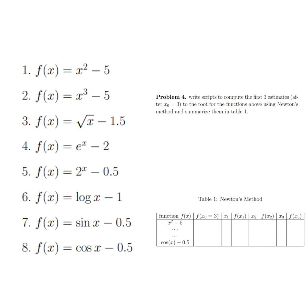 Solved 1. f(x)=x2−5 2. f(x)=x3−5 Problem 4. write scripts to | Chegg.com