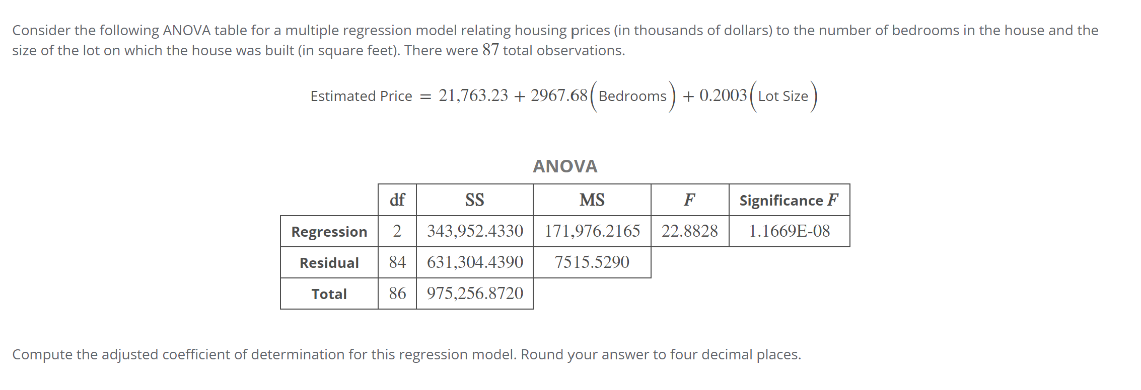 Solved Consider the following ANOVA table for a multiple | Chegg.com