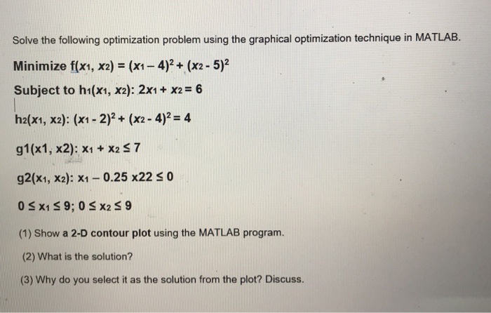 Solved Solve the following optimization problem using the | Chegg.com
