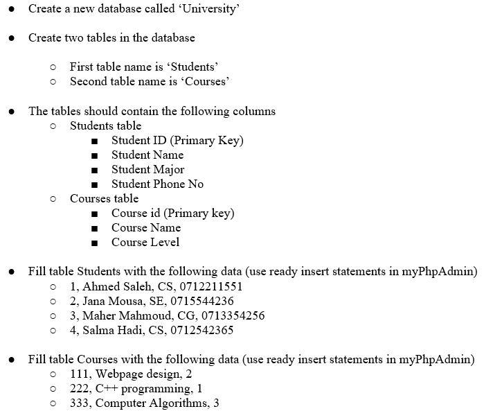 Solved . Create a new database called 'University . Create | Chegg.com