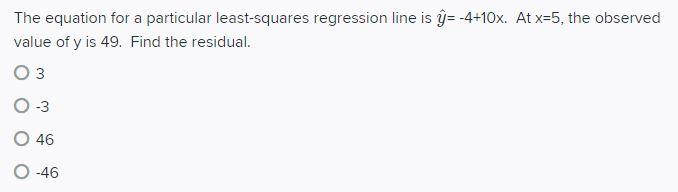 Solved The equation for a particular least-squares | Chegg.com