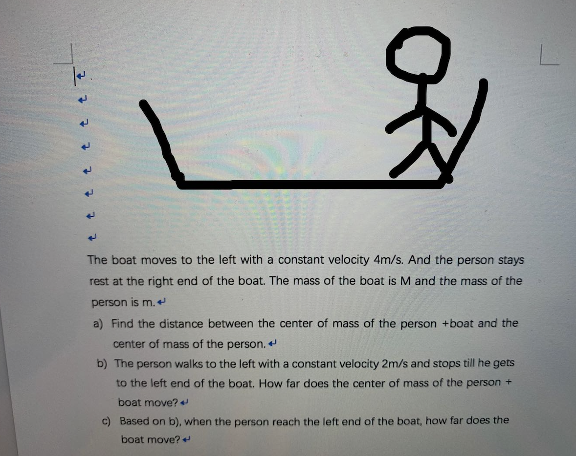 Solved tt a & t The boat moves to the left with a constant | Chegg.com