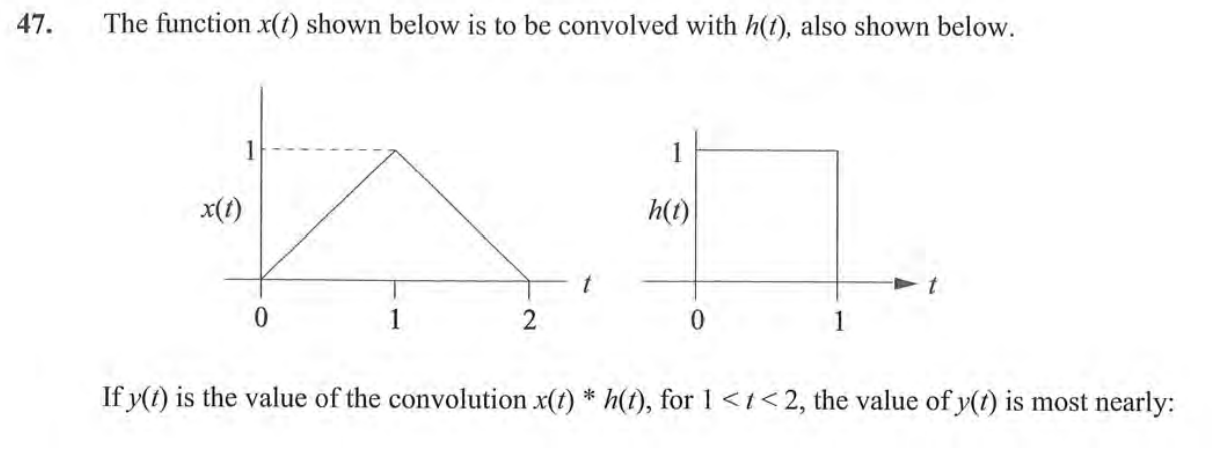 Solved 7. The function x(t) shown below is to be convolved | Chegg.com