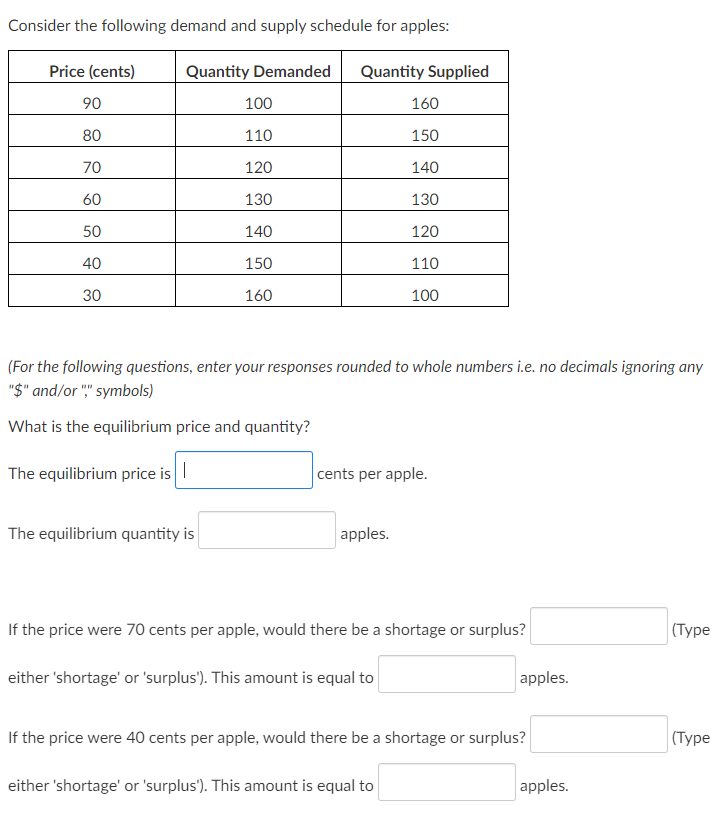 Solved Consider the following demand and supply schedule for | Chegg.com