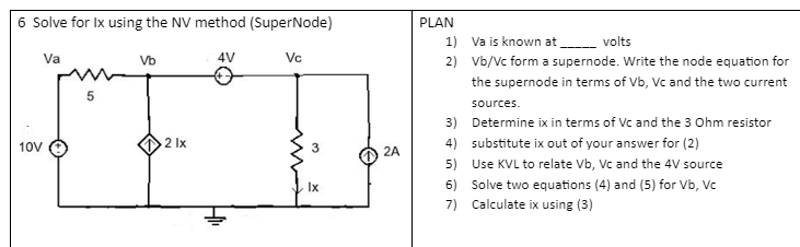 Solved 6 Solve for Ix using the NV method (SuperNode) PLAN | Chegg.com