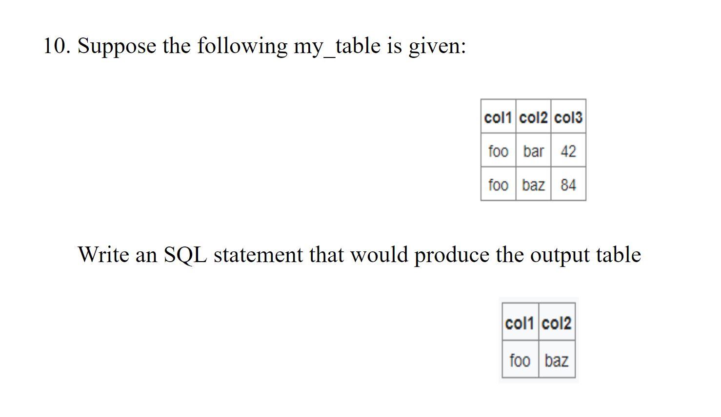 Solved 10. Suppose the following my_table is given: col1 | Chegg.com