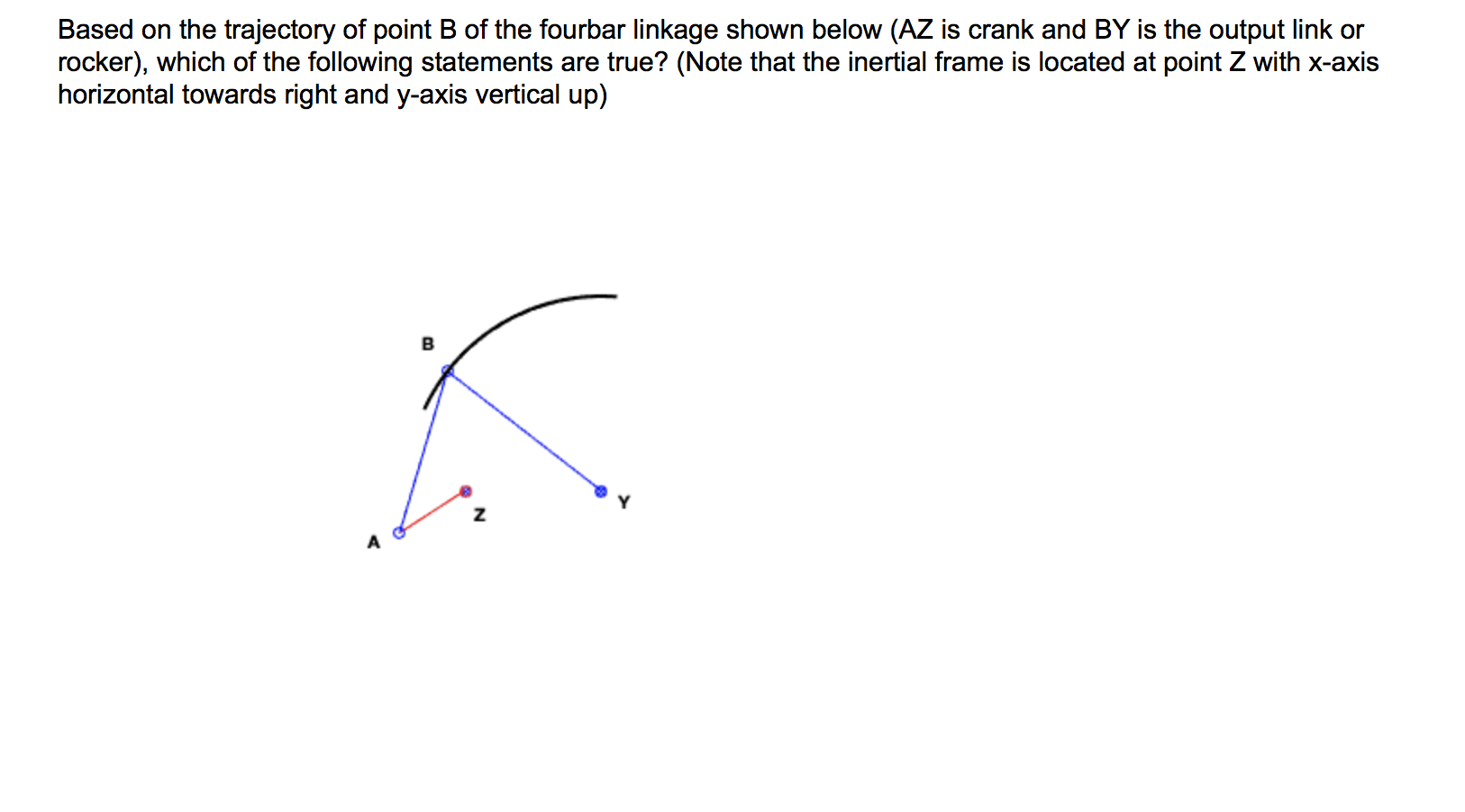 Solved Based on the trajectory of point B of the fourbar | Chegg.com