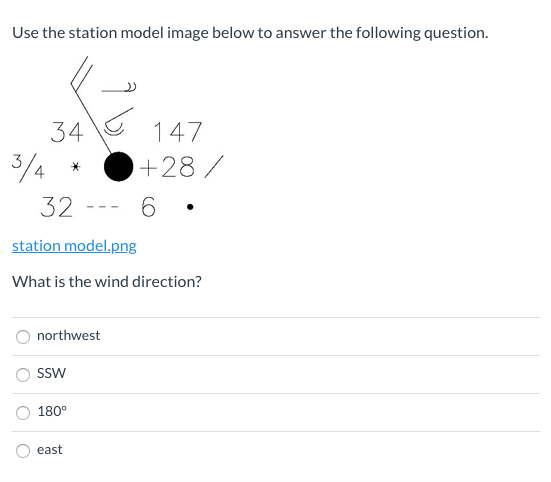 Solved Use the station model image below to answer the | Chegg.com