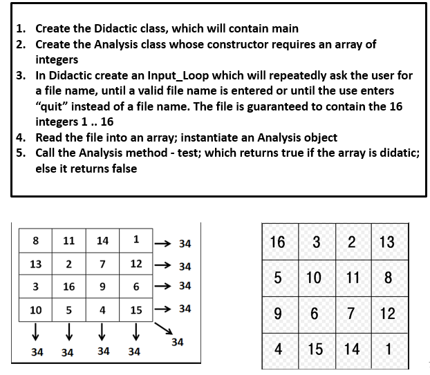 Solved 1. Create the Didactic class, which will contain main | Chegg.com