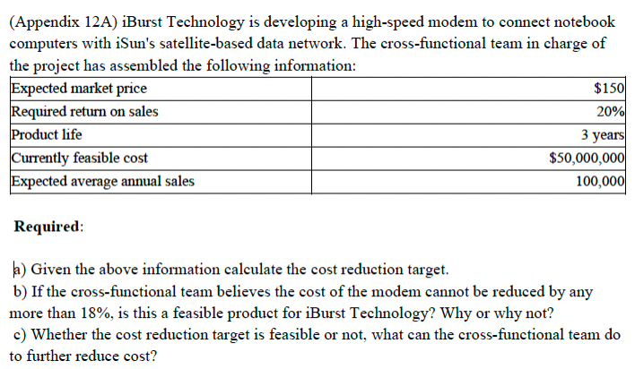 Solved (Appendix 12A) iBurst Technology is developing a | Chegg.com