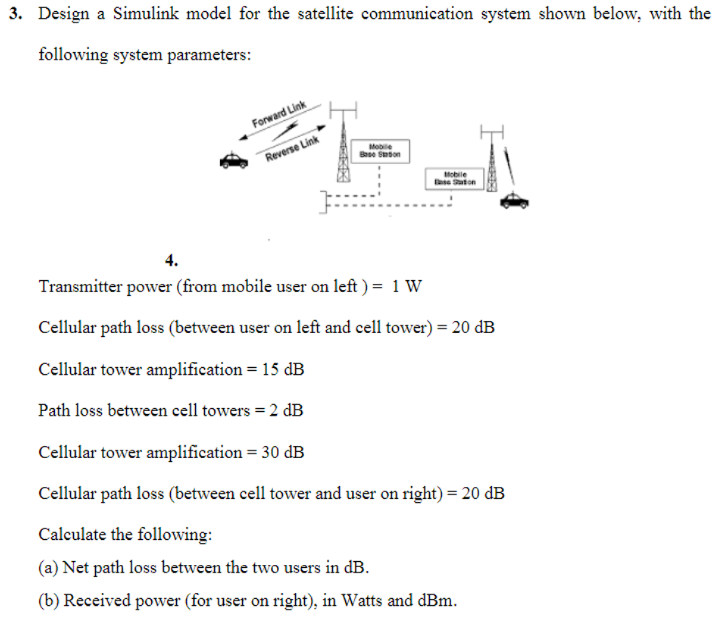 3. Design a Simulink model for the satellite | Chegg.com