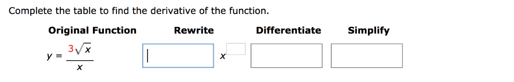 Solved Complete the table to find the derivative of the | Chegg.com