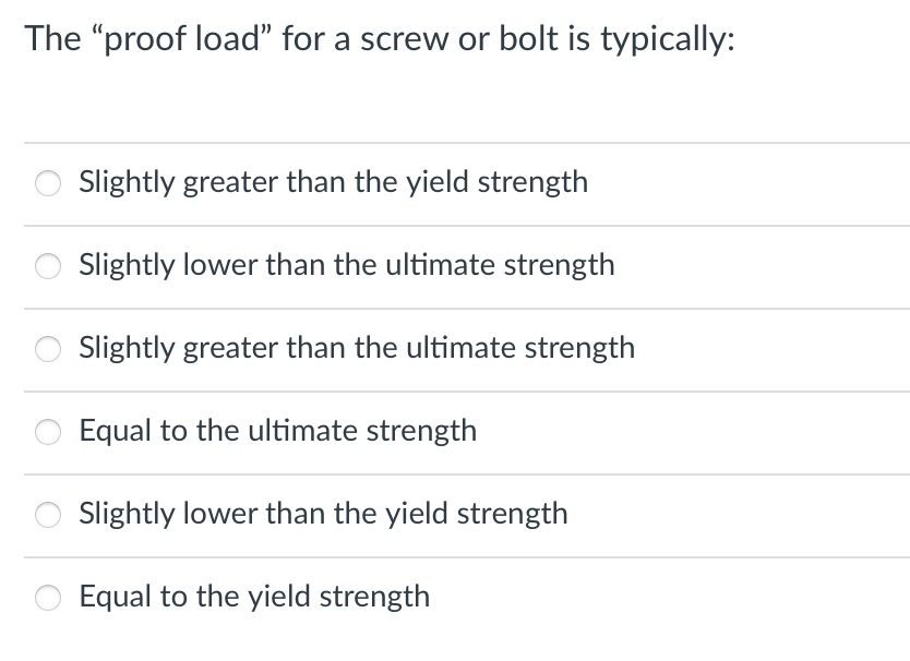 Solved The “proof load” for a screw or bolt is typically: | Chegg.com