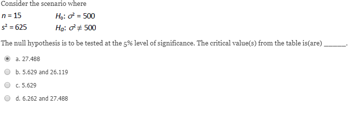 Solved The X2 Value For A One Tailed Upper Tail