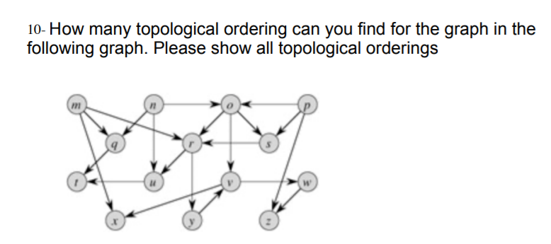 Solved 10- How many topological ordering can you find for | Chegg.com