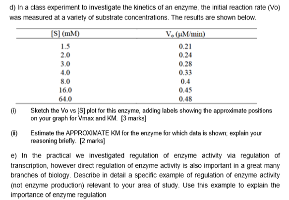 Solved d) In a class experiment to investigate the kinetics | Chegg.com