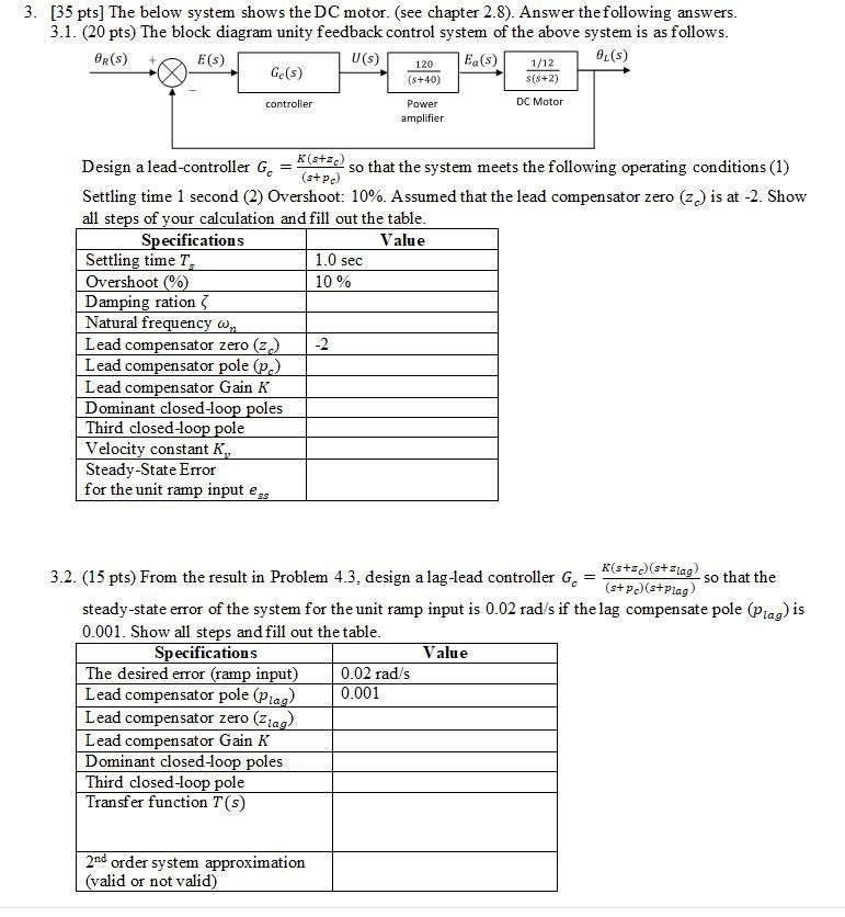 Solved 1. [26 pts] Answer the following questions for the | Chegg.com
