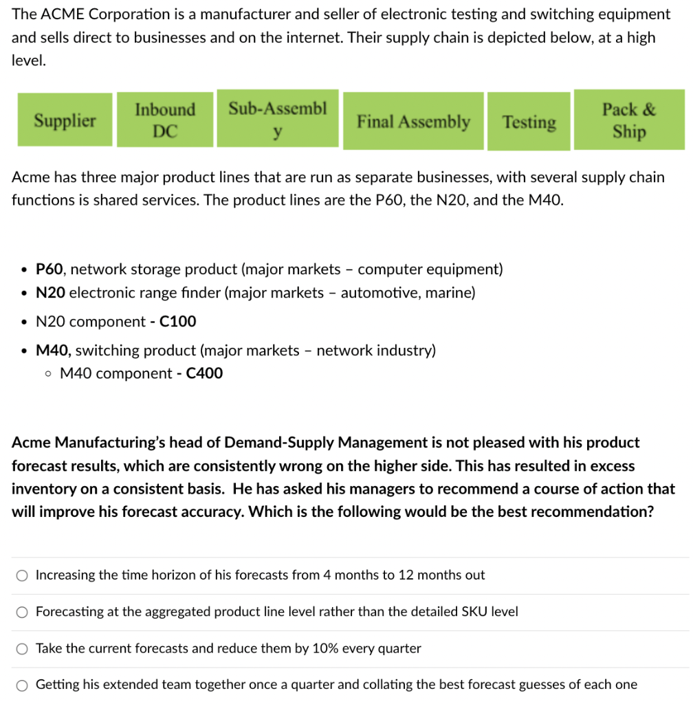 Solved The ACME Corporation is a manufacturer and seller of | Chegg.com