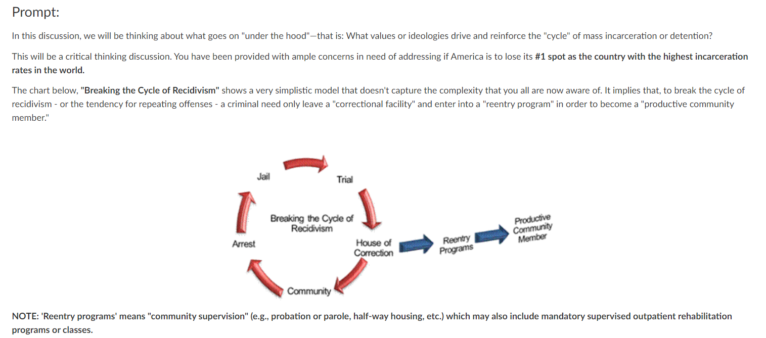 Post: 1) Consider what you learned in Module 11 (and | Chegg.com
