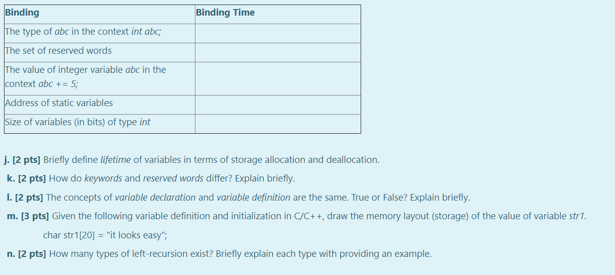 Solved Binding Binding Time The type of abc in the context | Chegg.com