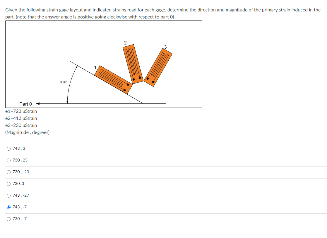 Given the following strain gage layout and indicated | Chegg.com