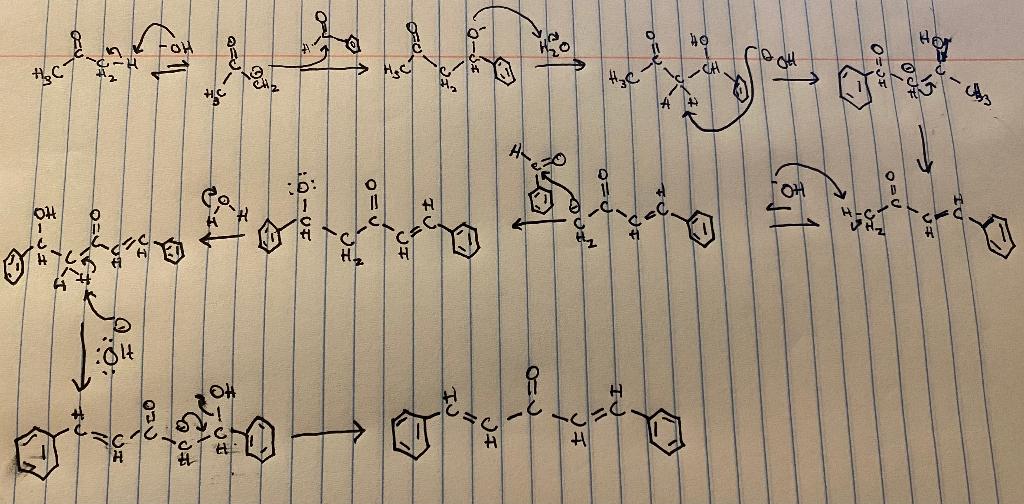 Solved Show the possible side products of the mixed aldol | Chegg.com
