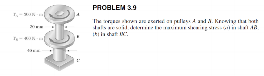Solved PROBLEM 3.9 T,-30) N . m 30 mm TB 400 N.m The torques | Chegg.com