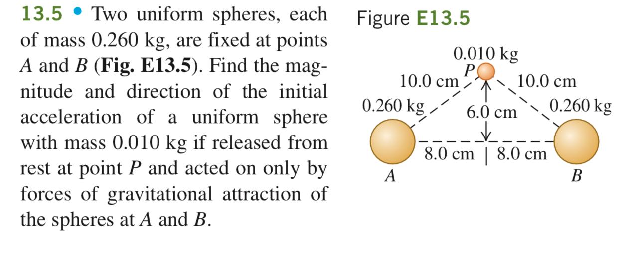 Solved Figure E13.5 13.5 • Two uniform spheres, each of mass | Chegg.com