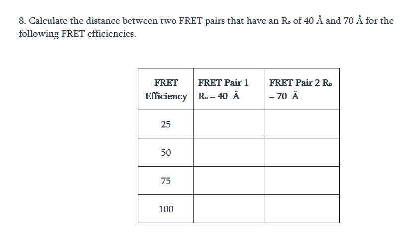 Solved Calculate the distance between two FRET pairs that | Chegg.com