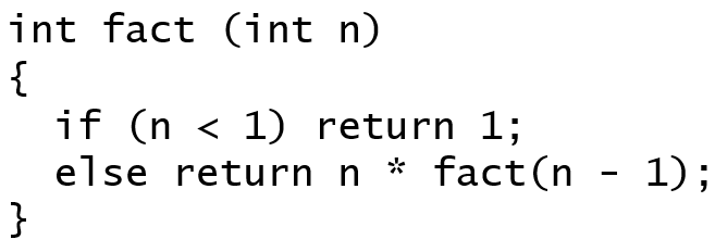 int fact (int n) if (n