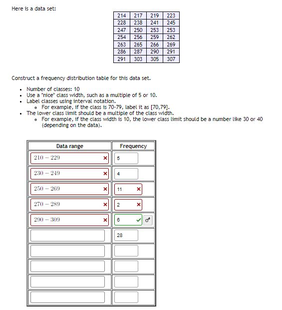 Solved Here is a data set: Construct a frequency | Chegg.com
