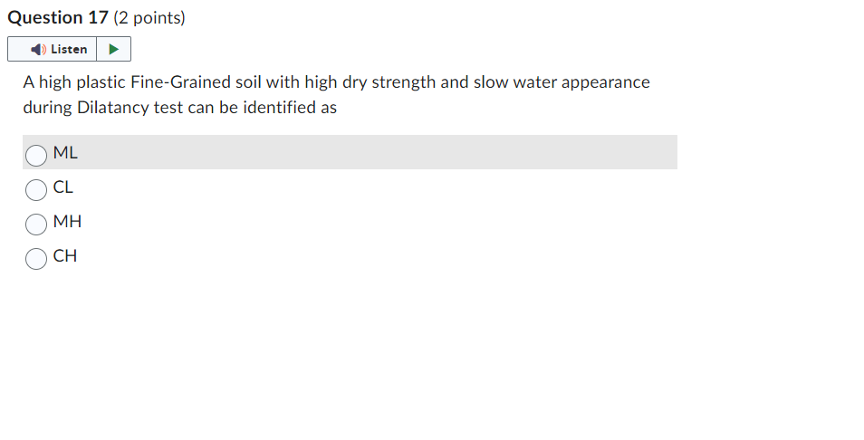 Solved A high plastic Fine-Grained soil with high dry | Chegg.com