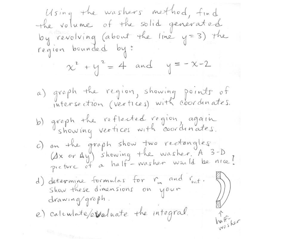 Solved Using the washers method, find the volume of the | Chegg.com