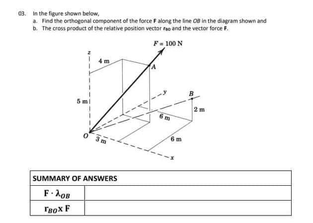 Solved In the figure shown below, Find the orthogonal | Chegg.com