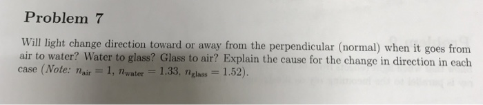 Solved Problem 7 Will light change direction toward or away | Chegg.com