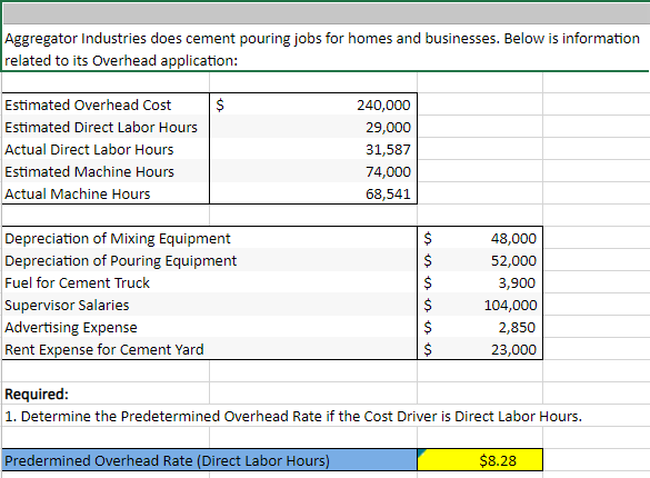 Solved 2. Calculate the Over/Underapplied Overhead. Use this | Chegg.com