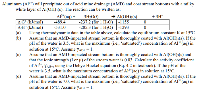 Aluminum (Al3+) will precipitate out of acid mine | Chegg.com