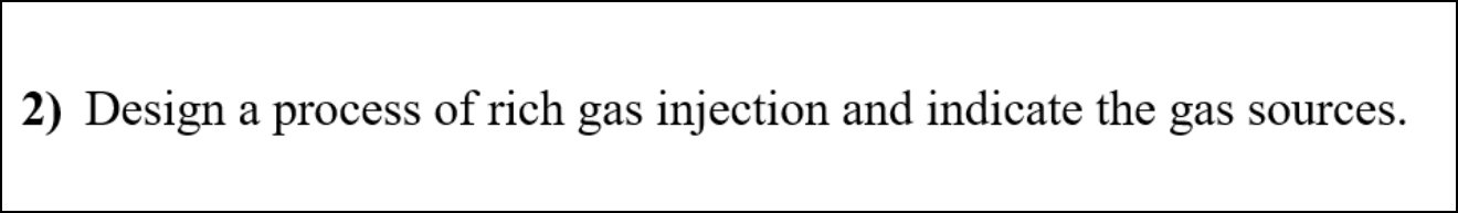 Solved 2) Design a process of rich gas injection and | Chegg.com