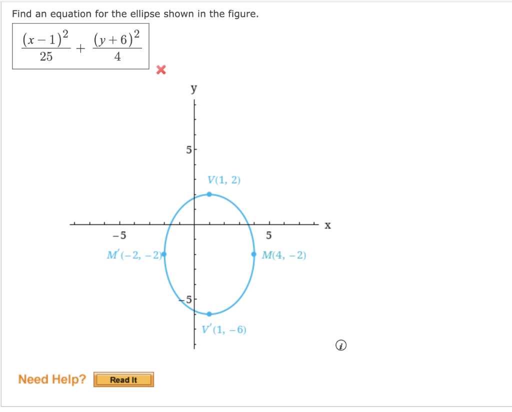 Solved Find an equation for the ellipse shown in the figure. | Chegg.com