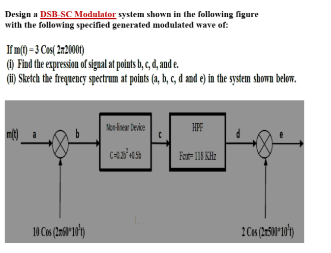 Solved Design a DSB-SC Modulator system shown in the | Chegg.com