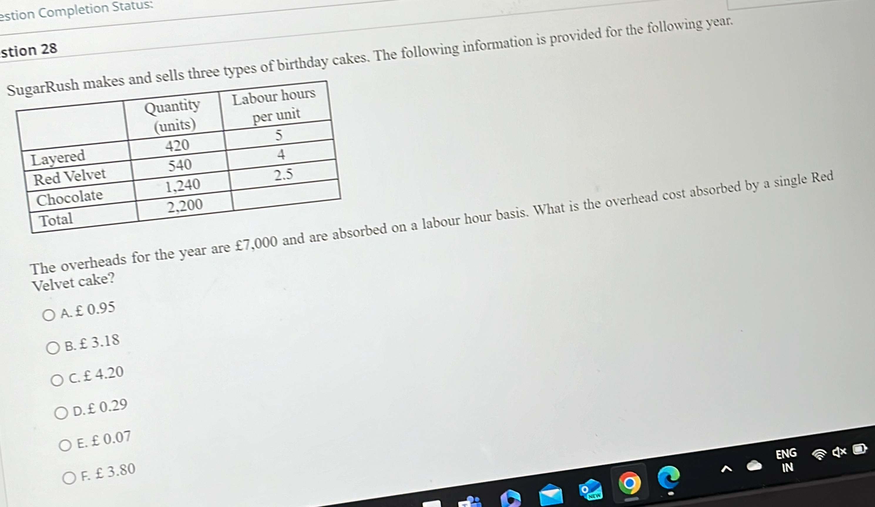 Solved estion Completion Status:stion 28SugarRush makes and | Chegg.com