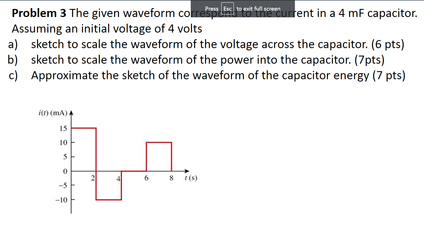 Solved exit full Problem 3 The given waveform correspressed | Chegg.com