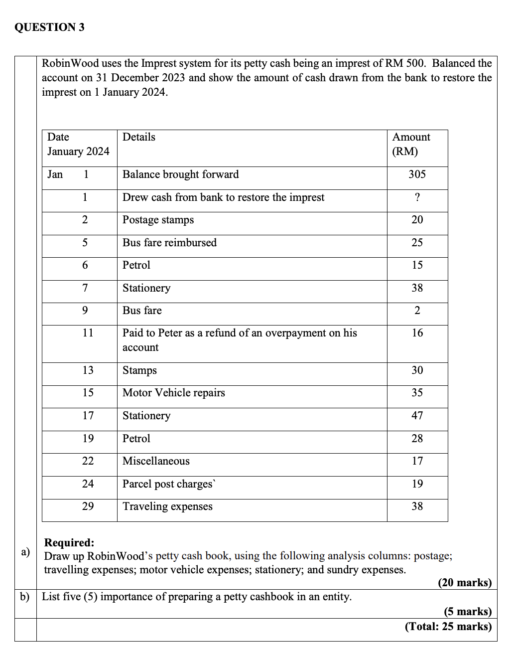 Solved QUESTION 3RobinWood uses the Imprest system for its | Chegg.com