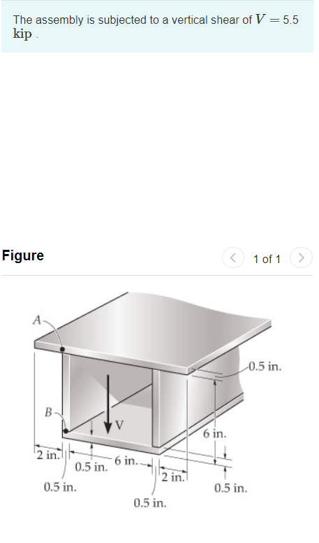 Solved A.) Determine the shear flow at point A B.) Determine | Chegg.com