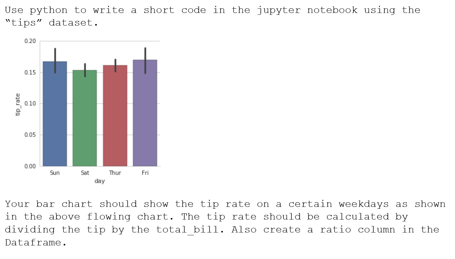 Solved Use python to write a short code in the jupyter | Chegg.com