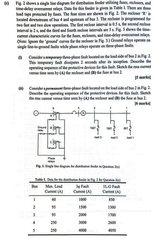 Solved Fig. 2 shows a single line diagram for distribution | Chegg.com